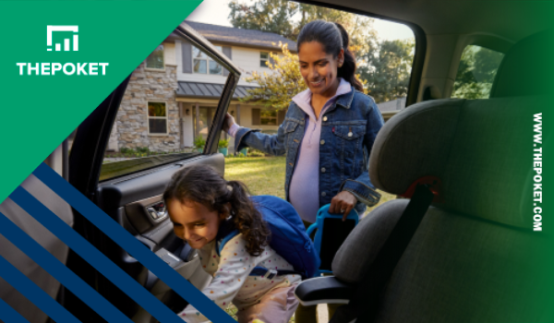 A Practical and Simple Guide to Financing Your Car with Chase Auto Loan ...